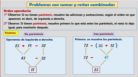 Aprendo En Casa Resuelvo Problemas Con Operaciones Combinadas YouTube