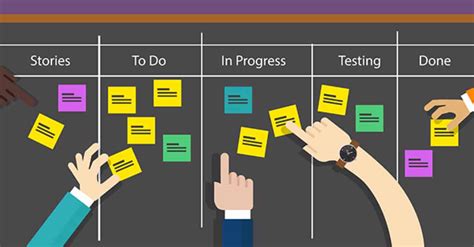 Tout Sur Les Rapports De Statut De Projet Smartsheet