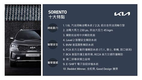 兩百萬內唯二之一新能源動力七人座LSUVKia Sorento Turbo Hybrid正式在台上市 CarStuff 人車事
