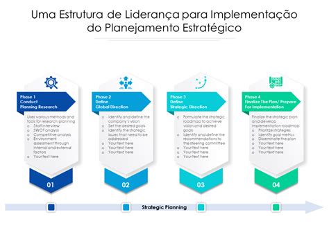 Os 10 Principais Modelos de Estrutura de Planejamento Estratégico