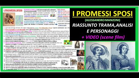 I PROMESSI SPOSI Riassunto Trama Dettagliata In 7 Minuti YouTube