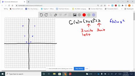 solved graph each quadratic function label the vertex and sketch and label the axis of symmetry