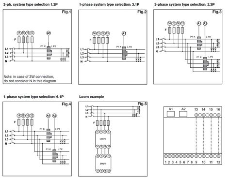 Carlo Gavazzi EM270 Energy Analyser EM270 72D MV5 3 X OS X Camax UK Ltd