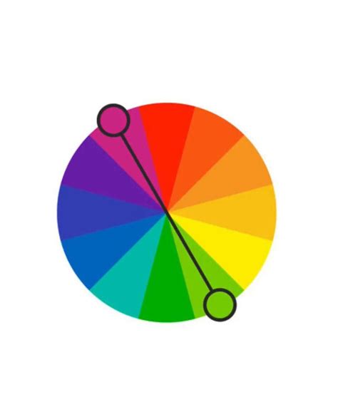 Color Theory Artofit