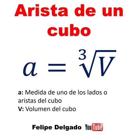 A Poster With An Image Of A Cube And The Words Arista De Un Cubo