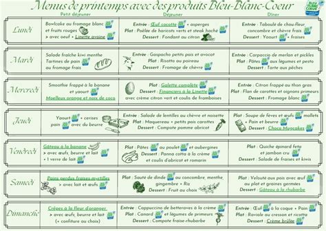 Un menu équilibré pour la semaine Bleu Blanc Coeur