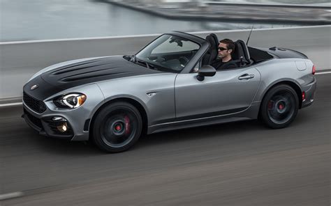124 Spider Fiat Abarth