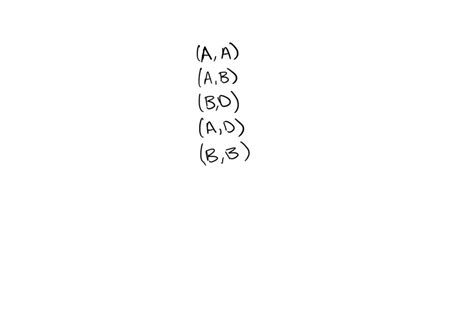 solved how many ordered pairs are there in the transitive closure of the directed graph shown