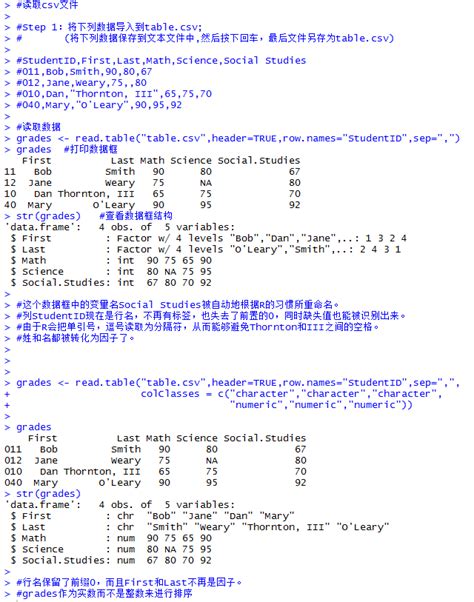r语言导入csv数据 csv数据怎么保存 随意云