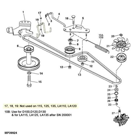 John Deere D Mower Deck Parts Diagram