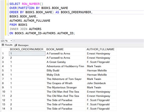 SQL Server INNER JOIN Tutorial DatabaseFAQs