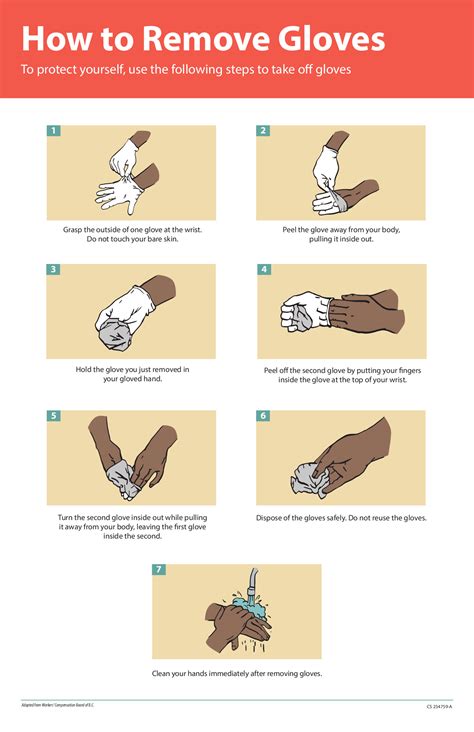 Free Health Cdc Glove Removal Poster Labor Law Poster