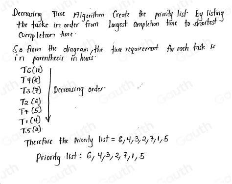 solved use the decreasing time algorithm to create a priority list for the digraph below