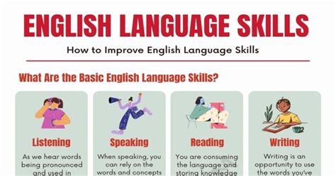 How To Improve The English Language Skills Esl