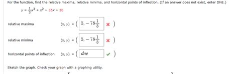 solved for the function find the relative maxima relative