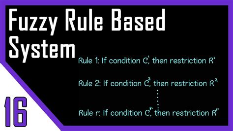 fuzzy rule based system fuzzy logic youtube