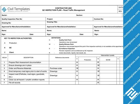 Quality Control Civil Engineering Templates