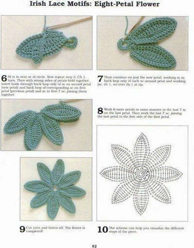 Fleur Au Crochet Tuto Les Cr Ations De Salvina Irish Crochet