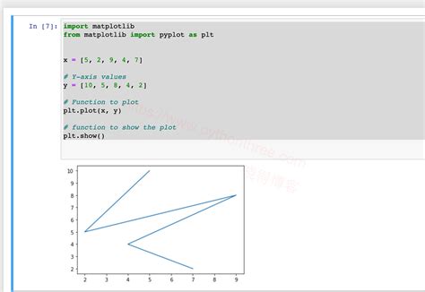 jupyter notebook绘图 晓得博客 jupyter notebook教程