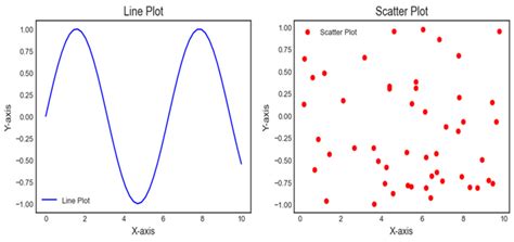Matplotlib Subplot Titles