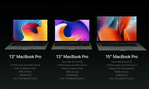 Los nuevos MacBook Pro de Apple son casi irreparables según iFixit