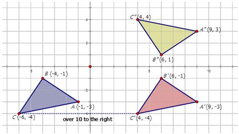 composite transformations read geometry ck 12 foundation