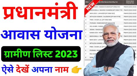 Pradhanmantri Awaas Yojana Gramin 2023 24 Pm Awas Yojana Gramin List