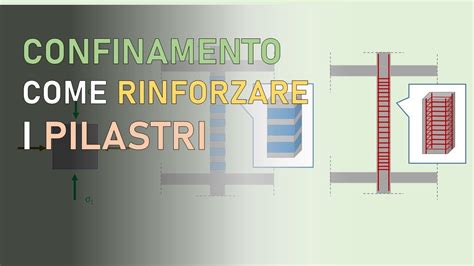 Confinamento Del Calcestruzzo Come Aumentare La Resistenza A