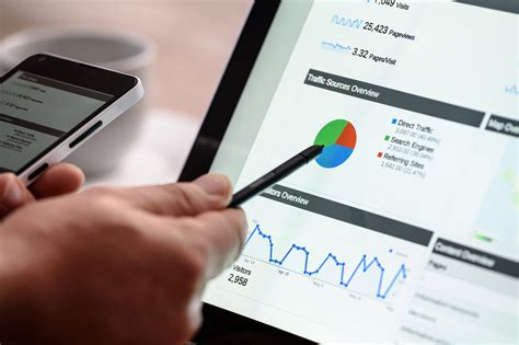 5 Mejores Tipos De Publicidad Online D M Soluciones
