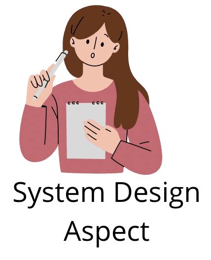 Microsoft Preparation Guide Coding Ninjas