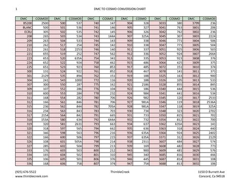 Checklist Free Printable Dmc Color Chart