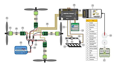 Basic Quadcopter Wiring Diagram Manual