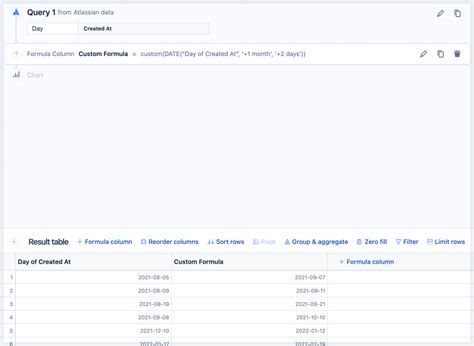 sqlite date and time functions atlassian analytics atlassian support