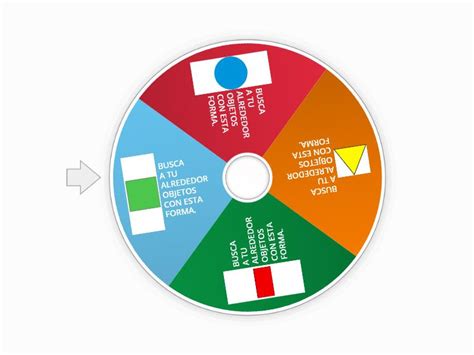 Ruleta De Figuras Geom Tricas Spin The Wheel