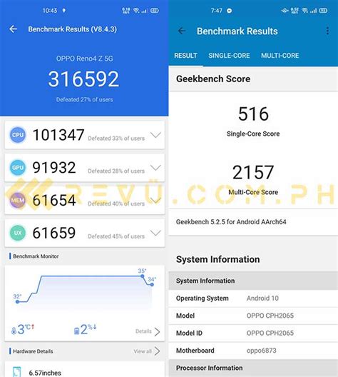 OPPO Reno 4 Z 5G review 5G and so much more revü