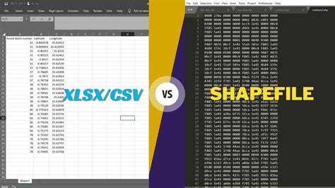 convert comma separated values csv to shapefile in qgis corrected youtube