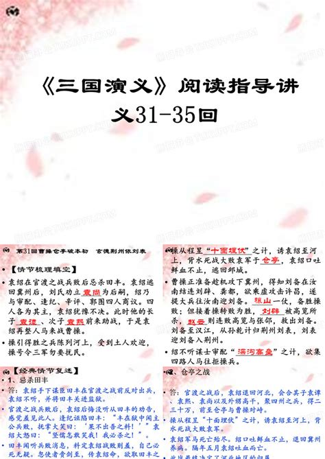 三国演义31 35回阅读指导 PPT模板下载 熊猫办公