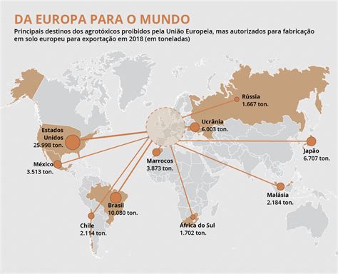 Brasil é 2º maior comprador de agrotóxicos proibidos na Europa MST