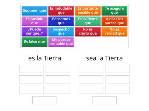 Indicativo O Subjuntivo Group Sort