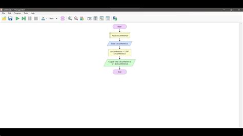 How To Find The Area Of A Square Using Flowgorithm Youtube