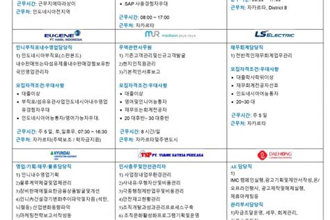 2023 인도네시아 취업 설명회 코트라 K MOVE 센터 교민과 함께하는 신문