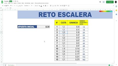 Estrategia Apuestas Deportivas Reto Escalera Youtube