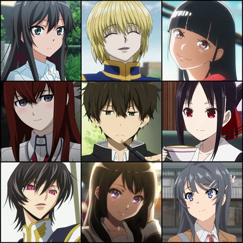 Aggregate Anime Character Personality Types Latest In Cdgdbentre