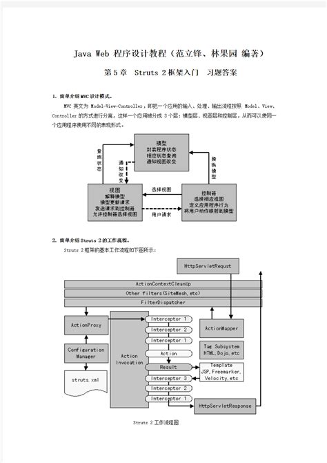 java web 程序设计教程 第5章习题答案 范立锋、林果园 编著 文档之家