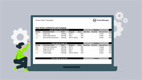 Mod Le De Plan De Projet Excel