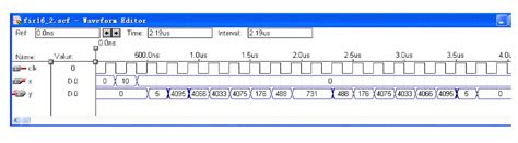 fir filter design based on fpga pdf