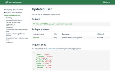 ultimate guide to 30 api documentation solutions