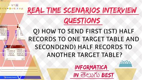 SEND FIRST HALF RECORDS TO FIST TARGET TABLE And SECOND HALF TO