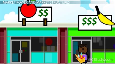Monopolistic Competition Examples In Real Life