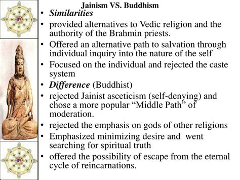 PPT Sociology Chapter 19 Religion Hinduism And Buddhism PowerPoint